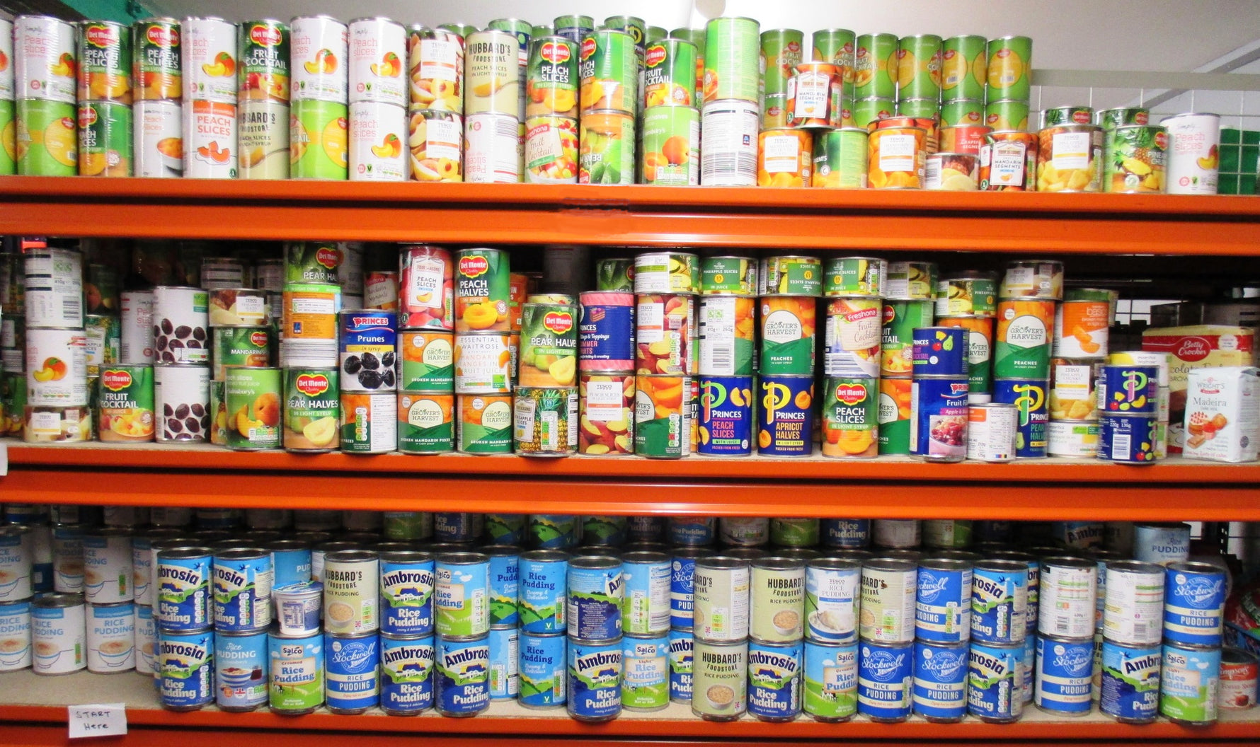 Kettering Food Bank. Community Support. – Kettering Foodbank